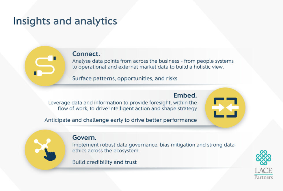 Intelligence and insights: the core of a responsive, insight-led HR ...
